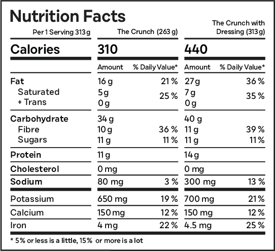The Crunch – BIO RAW