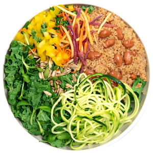 Our Meals – BIO RAW